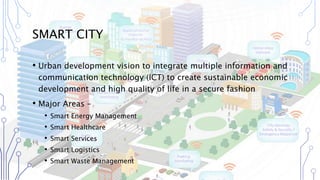 AI & IoT in the development of smart cities | PPTX