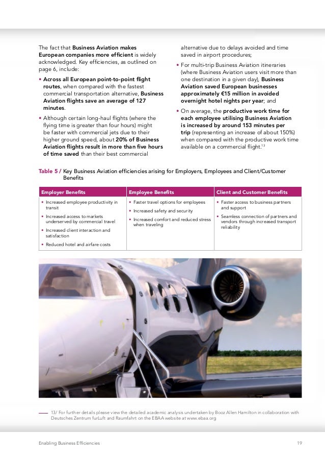 Business Aviation Economic Value and Business Benefits