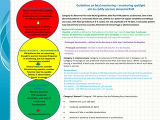 Cooper Surgical Fetal Monitor | PPTX