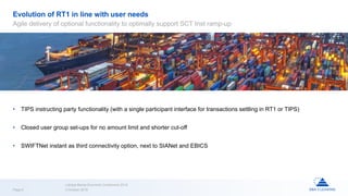 RT1: a pan-European real-time payment system | PPTX