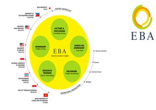 Big Data innovation in Japan’s energy industry - EBA Fieldwork 2015 | PPT