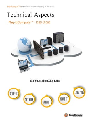 RapidCompute - Company Profile | PDF