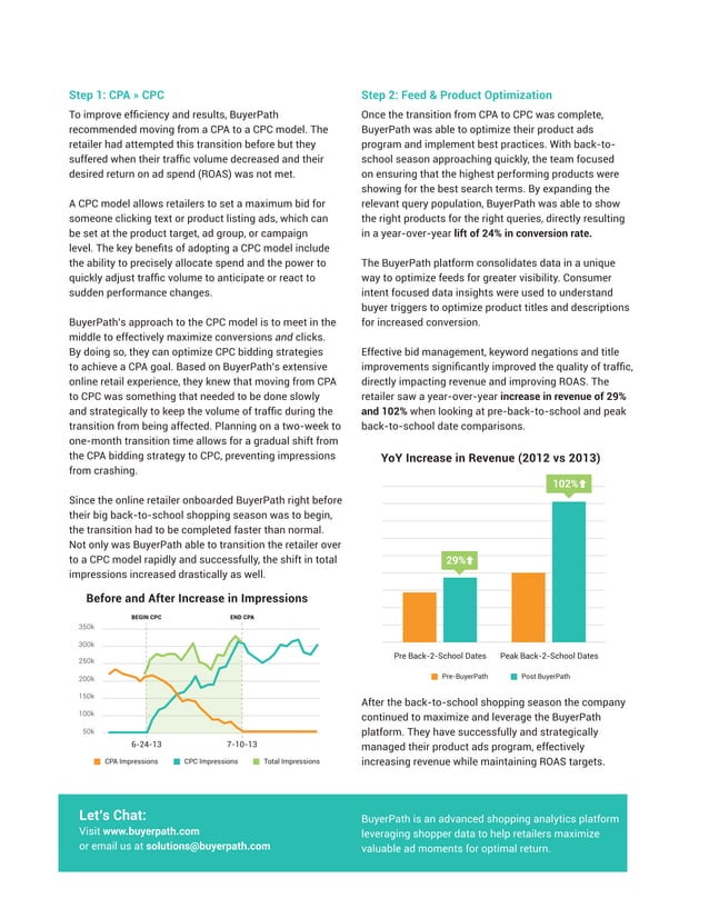 Handbags Retailer Case Study | PDF