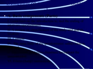 Questionnaire Designing | PPT