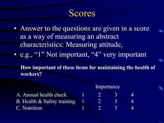 Questionnaire Designing | PPT