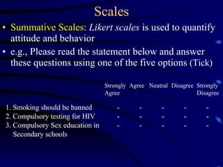 Questionnaire Designing | PPT