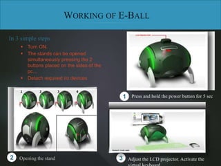 Eball ppt | PPT