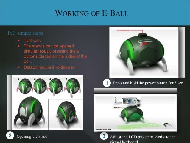 Eball ppt