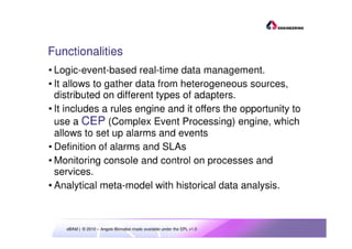 ESE 2010 - eBAM - extended Business Activity Monitoring | PPT