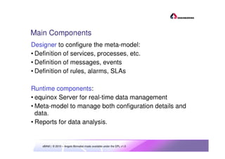 ESE 2010 - eBAM - extended Business Activity Monitoring | PPT