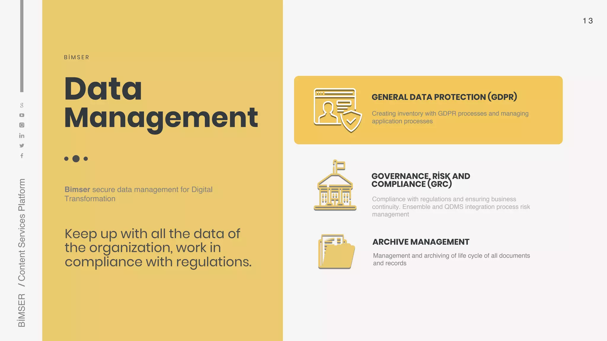 Process Based Content Management System | PPT