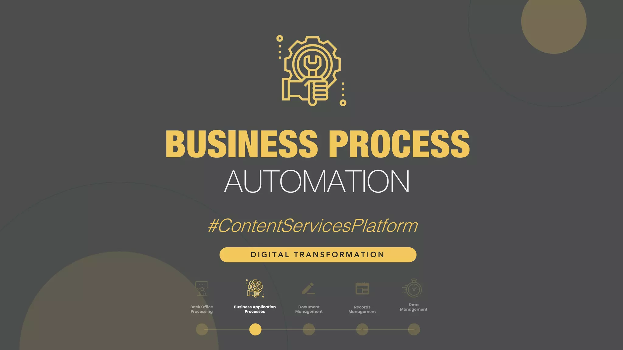 Process Based Content Management System | PPT