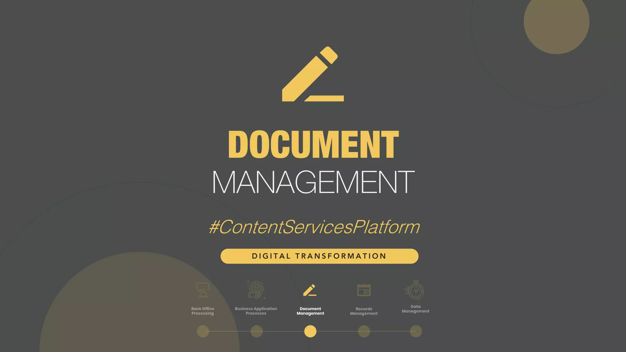 Process Based Content Management System | PPT