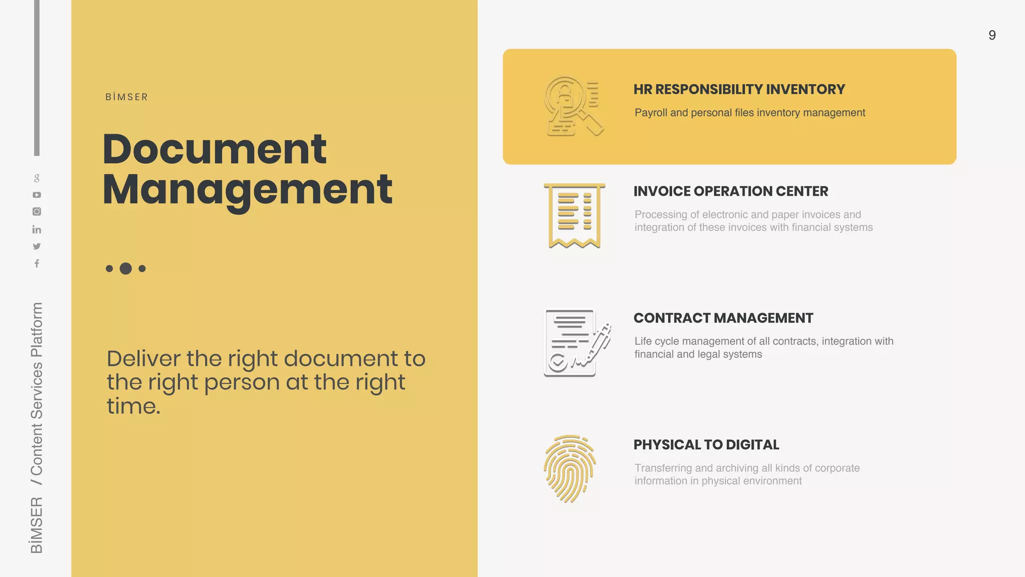Process Based Content Management System | PPT