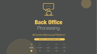 Process Based Content Management System | PPT