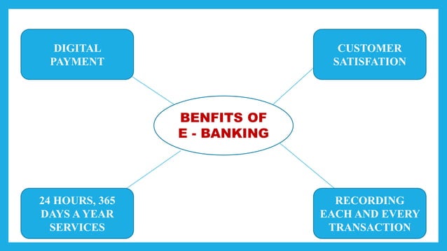 Ebanking | PPTX