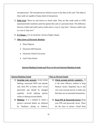 E- Banking Research Report | PDF