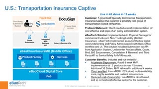 eBaoTech - InsurTech Innovation Award 2022 | PPTX
