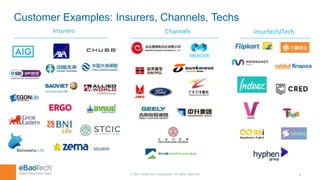 eBaoTech - InsurTech Innovation Award 2022 | PPTX