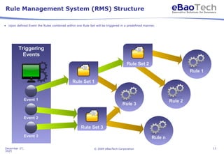 eBaoTech LifeSystem-Insurance System Overview.ppt