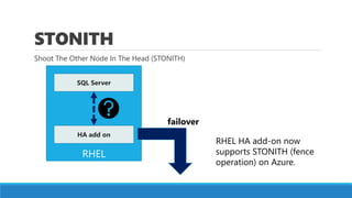 Introduction to SQL Server on RHEL | PPT