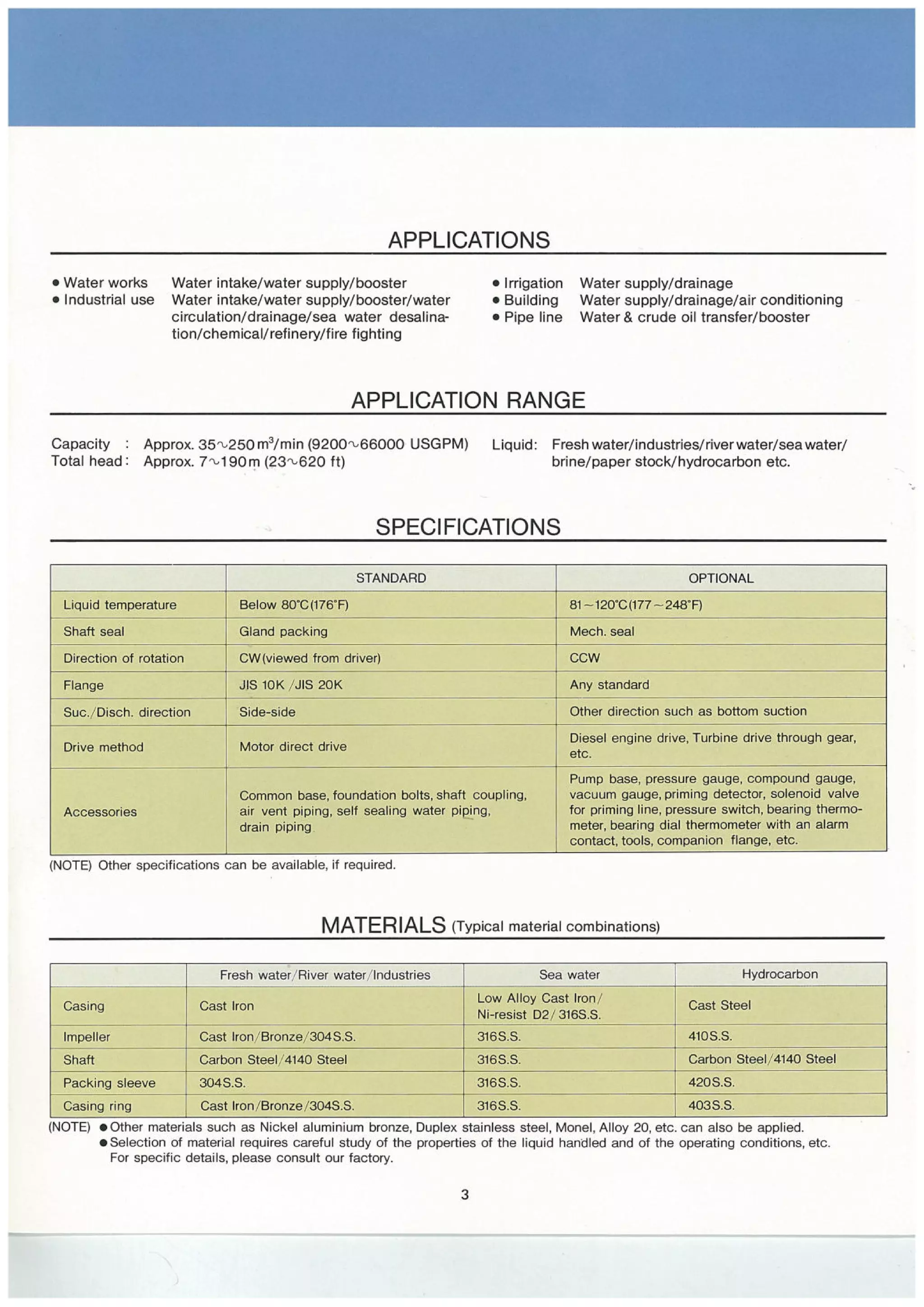 EBARA รุ่น CN .pdf