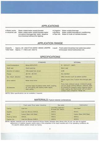 EBARA รุ่น CN .pdf