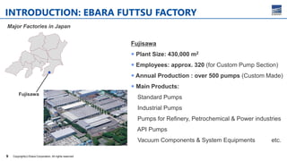 Ebara corporation introduction. looking ahead, going beyond expectation ...