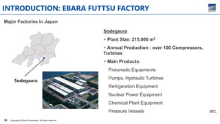Ebara corporation introduction. looking ahead, going beyond expectation ...
