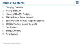 Ebara corporation introduction. looking ahead, going beyond expectation ...