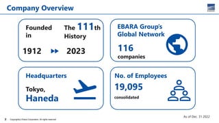 Ebara corporation introduction. looking ahead, going beyond expectation ...