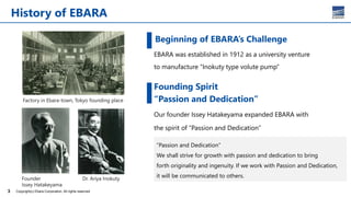 Ebara corporation introduction. looking ahead, going beyond expectation ...