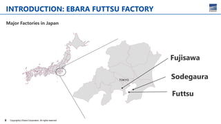 Ebara corporation introduction. looking ahead, going beyond expectation ...