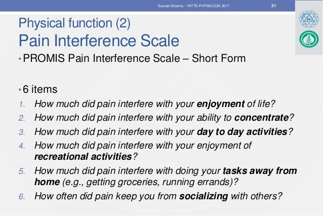 Assessment and management of complex pain conditions