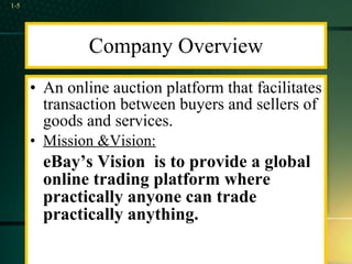 Ebay | PPT