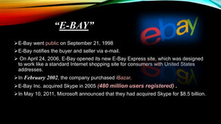 EBAY | PPT