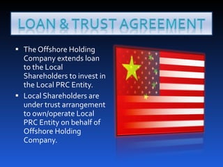 eBay Faces Opposition in China | PPT