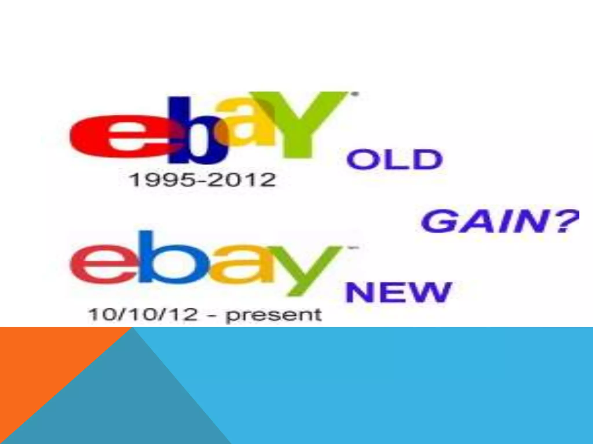 Ebay presentation | PPTX