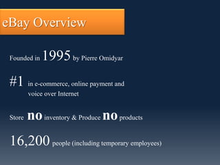 Ebay4 | PPT