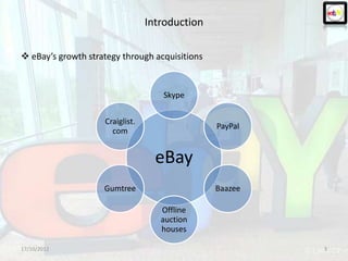 Ebay -Strategy management | PPTX