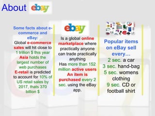 ebay Case Study | PPTX