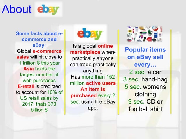 ebay Case Study | PPTX | Internet | Computing