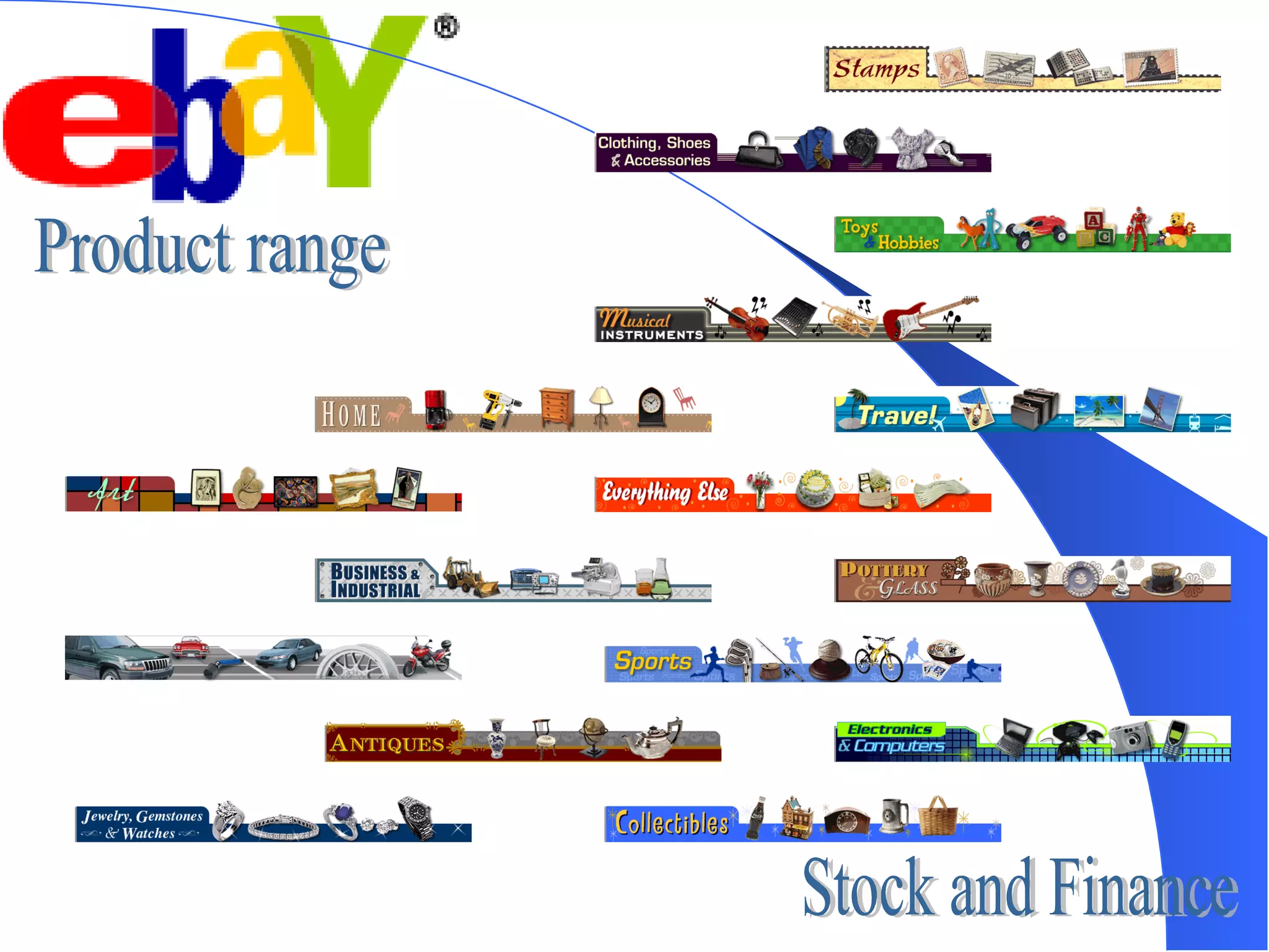Ebay presentation | PPT