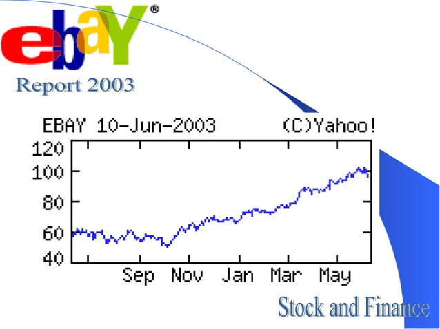 Ebay presentation | PPT