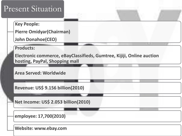 Presentation on Business Overview of eBay | PPTX