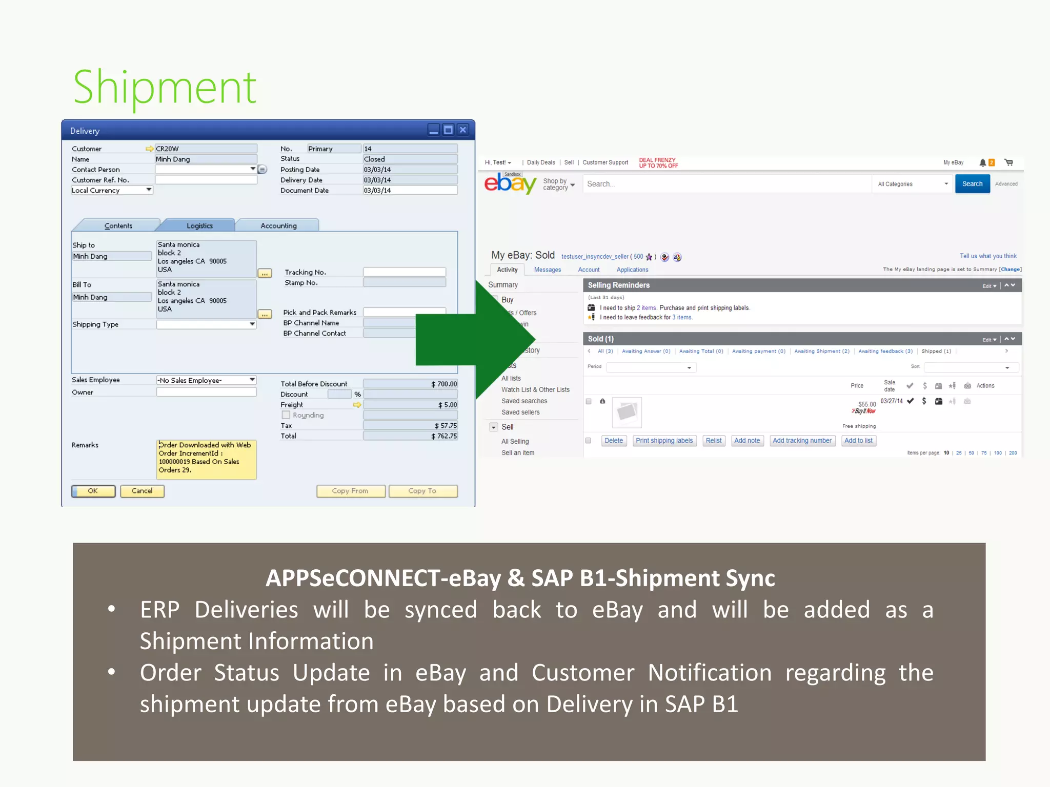 APPSeCONNECT-eBay & SAP B1 Integration | PPT
