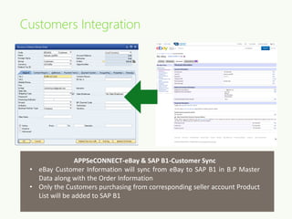 APPSeCONNECT-eBay & SAP B1 Integration | PPT