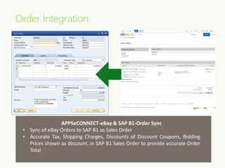 APPSeCONNECT-eBay & SAP B1 Integration | PPT