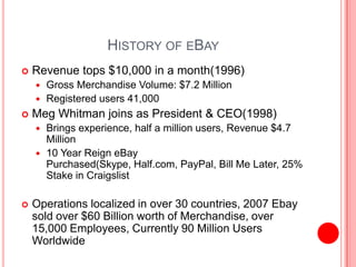 Ebay presentation final | PPT
