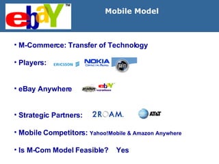 eBay's Strategy | PPT